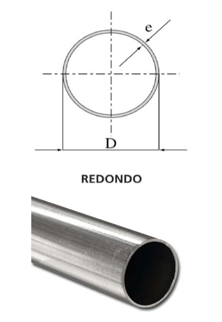 Redondos – Tubo Center S.A.